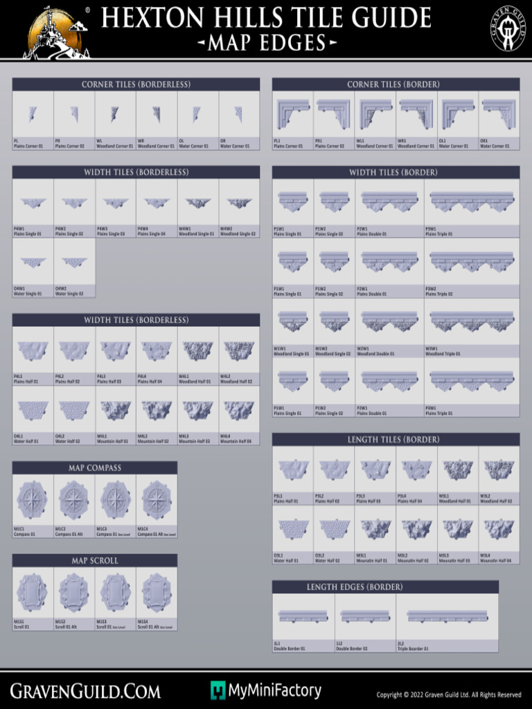 HH Tile Guide Map Edges | PDF