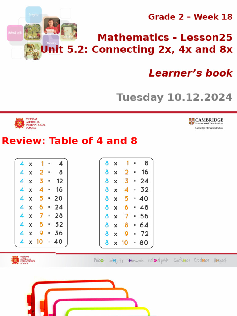 G2 - W18 - U5.2 - Learner's Book | PDF