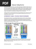 Ethernet Cable Color Coding Diagram PDF | PDF | Electrical Connector ...