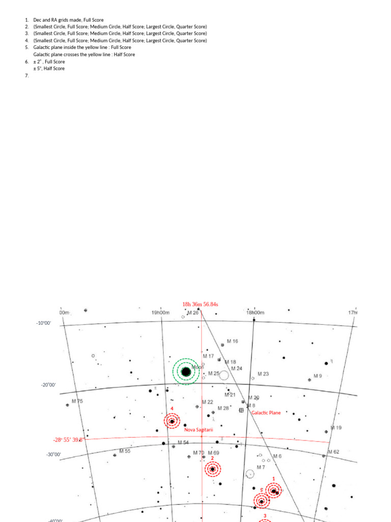 Naked Eye Marking key | PDF