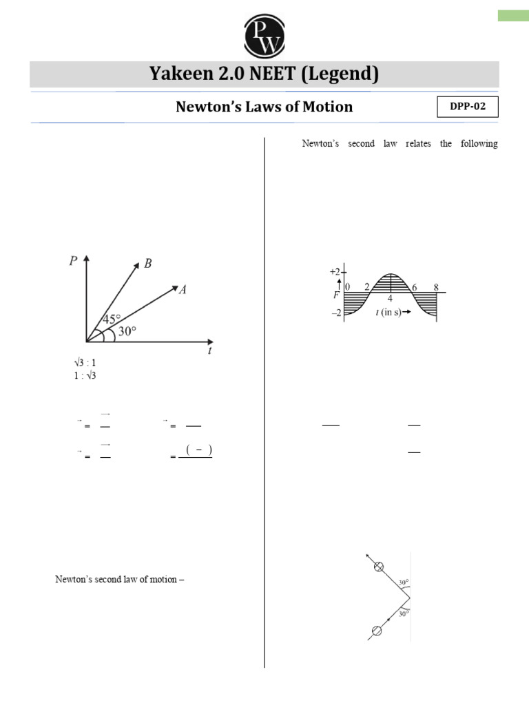 Newton's Law of Motion - DPP-02 (Of Lec-04) - Yakeen 2.0 2024 (Legend ...