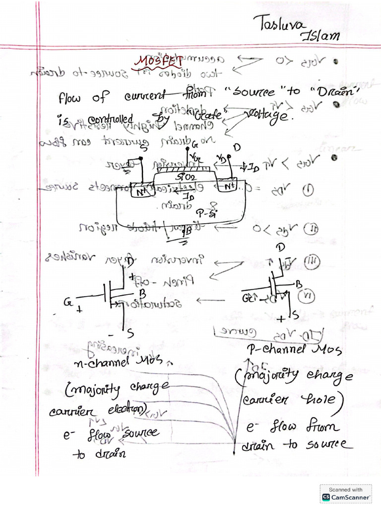 DLD Short Suggestion | PDF