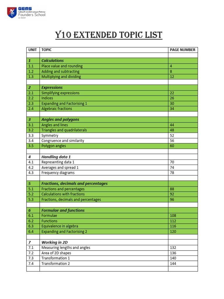 IGCSE Extended Topic List | PDF | Circle | Equations