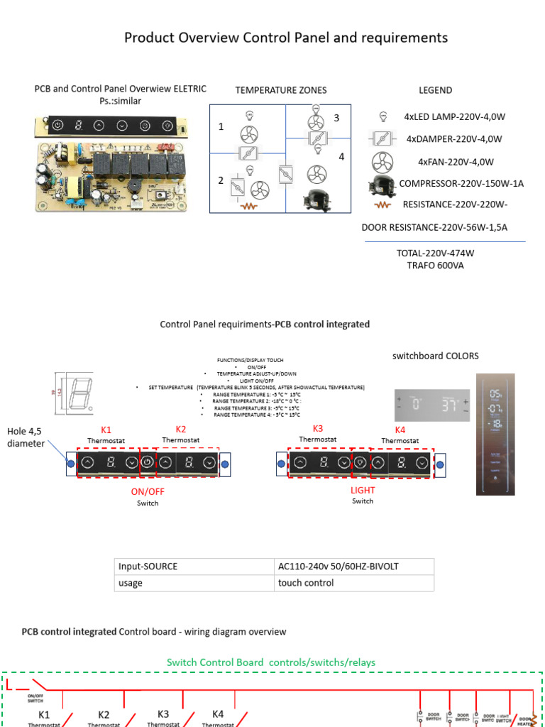 ELECTRICAL+PCB-PANEL+CONTROL+DESIGN+R02 | PDF | Thermostat | Electronics