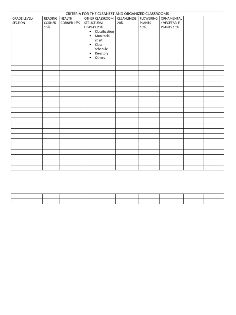 Criteria For The Cleanest | PDF