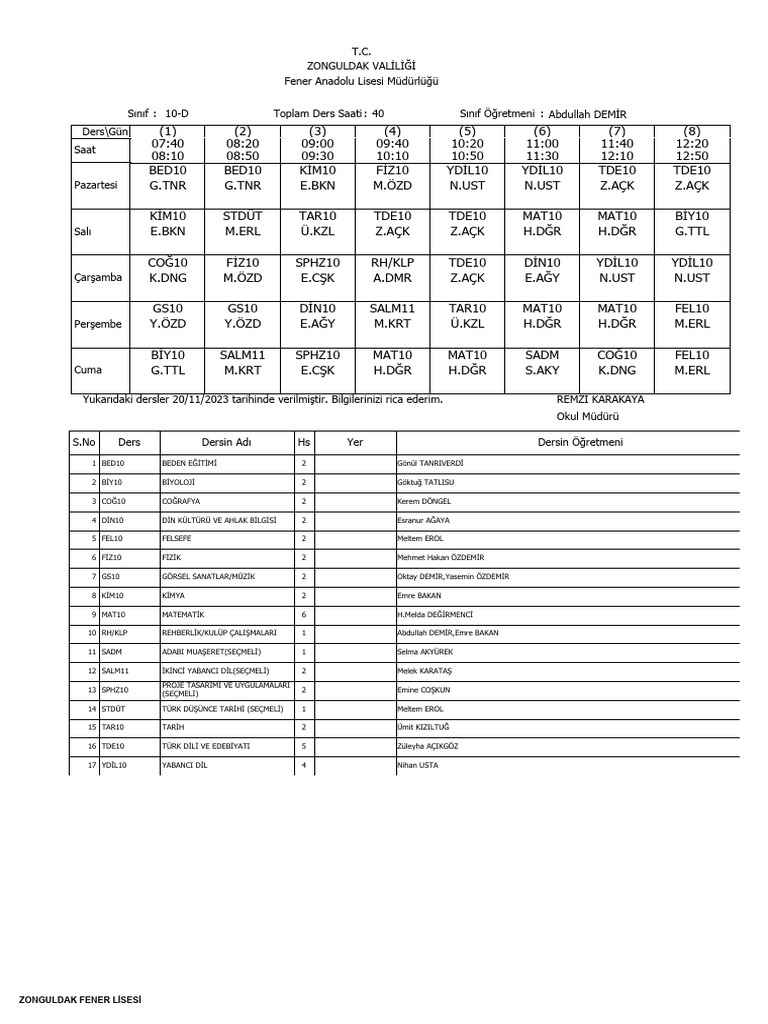 10 D SnfProgram | PDF