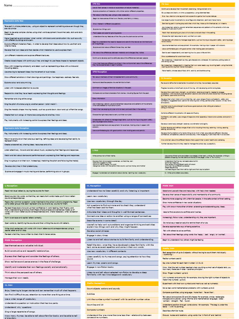 EYFS 2020 | PDF | Vocabulary