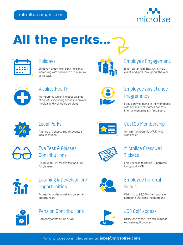 All The Perks - UK | PDF