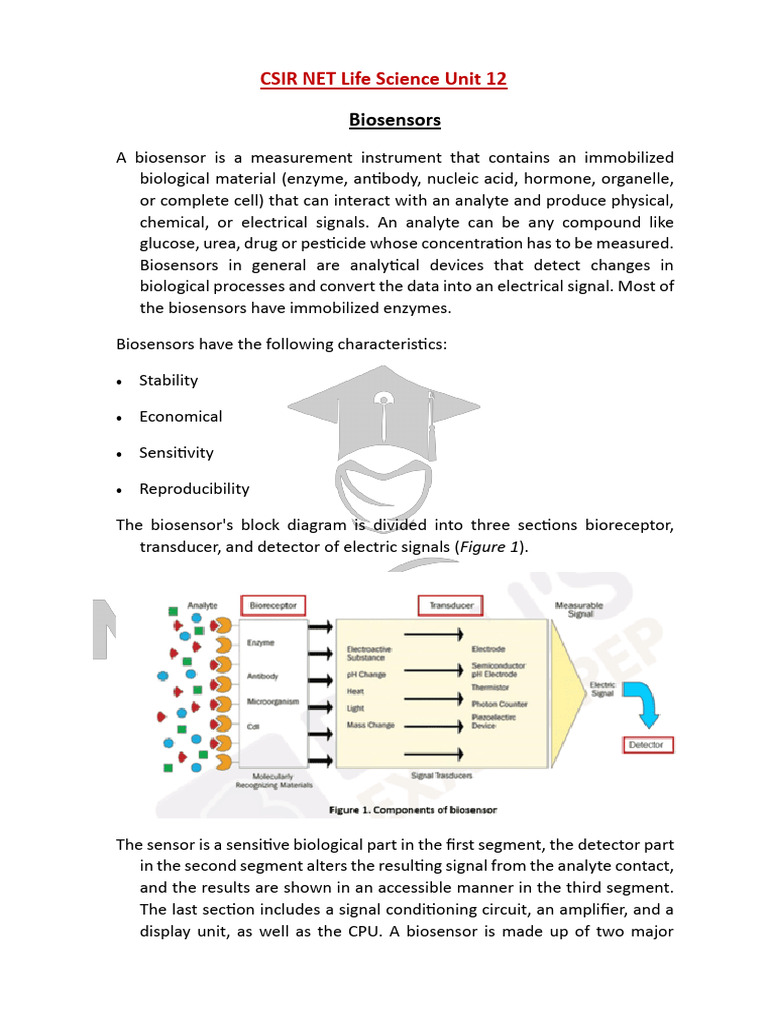 Biosensors PDF Free Download Notes | PDF | Biosensor | Hydrogen Peroxide