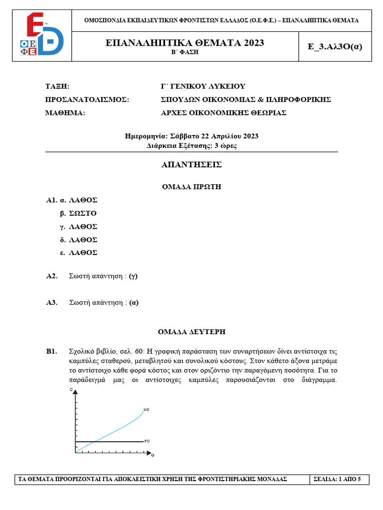 2023Β Γ Λυκείου ΑΟΘ Οικονομικών Λύσεις | PDF