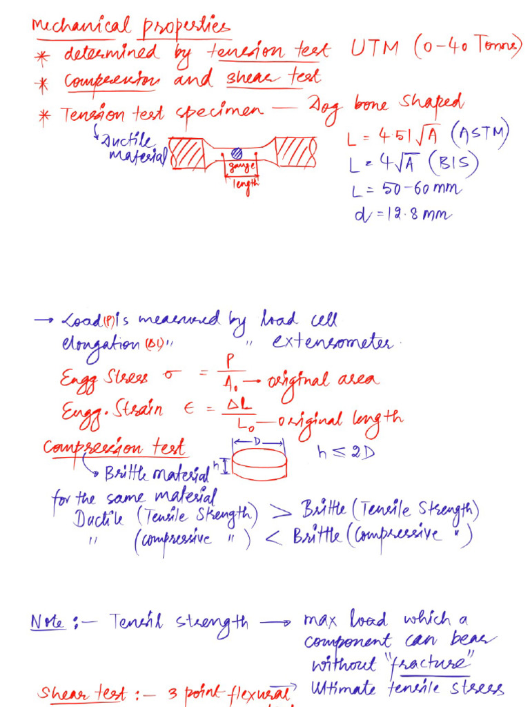 167 GDCE TECH Revision Material Science Revision Revision RR | PDF