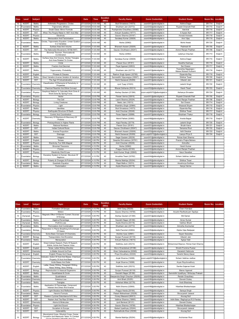 Extra Class-(27-12-2024) | PDF | Mathematics