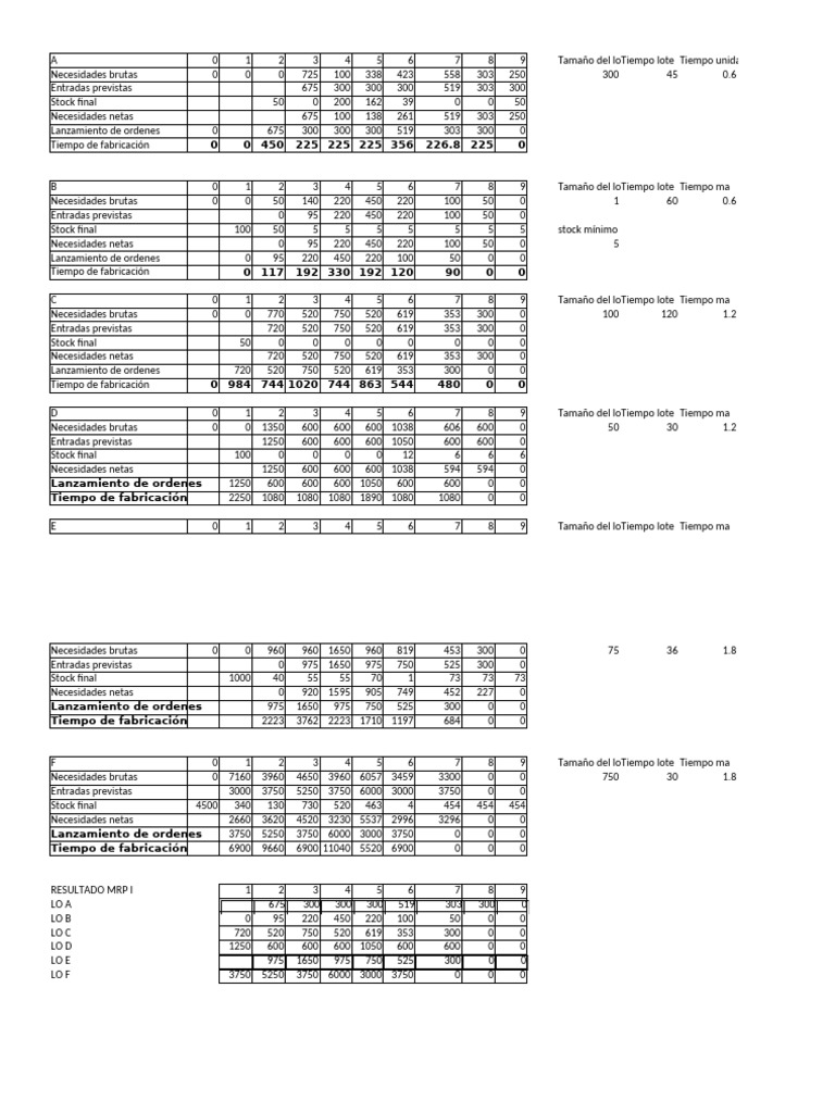 Resolución Ejercicio para Practicar | PDF