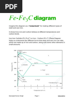 Fe-Cr Phase Diagram for Metallurgists | PDF | Steel | Heat Treating