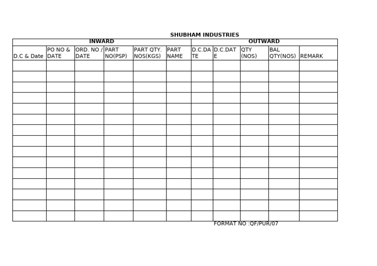 PUR-07-Inward Outward Register | PDF