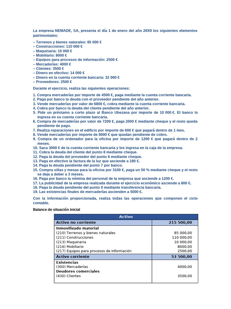 Análisis Contable de NEMADE, SA | PDF | Bancos | Hoja de balance