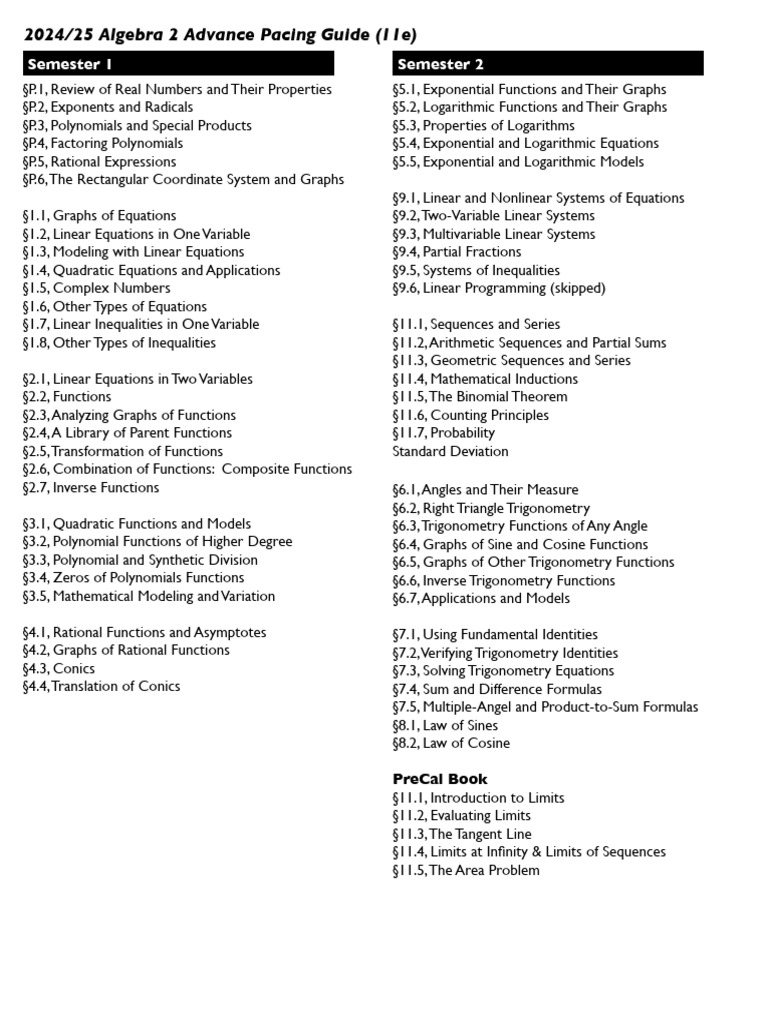 2024 A2H Pacing Guide | PDF | Equations | Function (Mathematics)