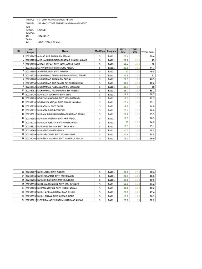ASSESSMENT ACC117 KBA1111F OCT-FEB24.xlsx - Sheet1 | PDF