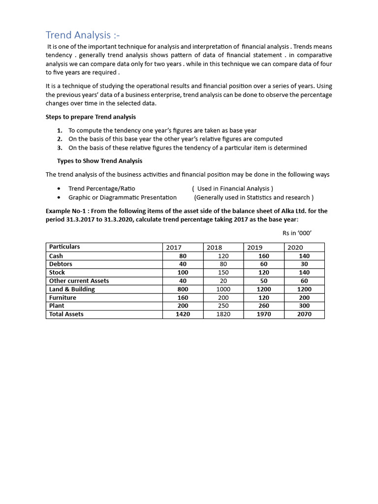Trend Analysis | PDF | Data | Financial Economics