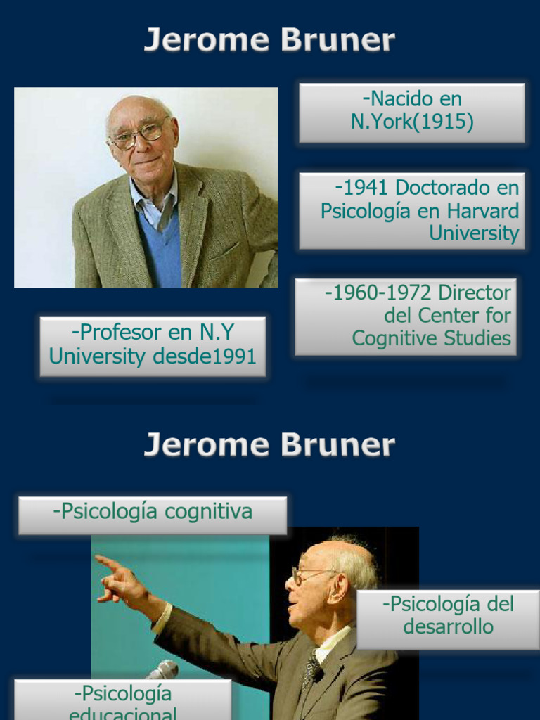 Bruner 2016 | PDF | Percepción | Educación en artes liberales