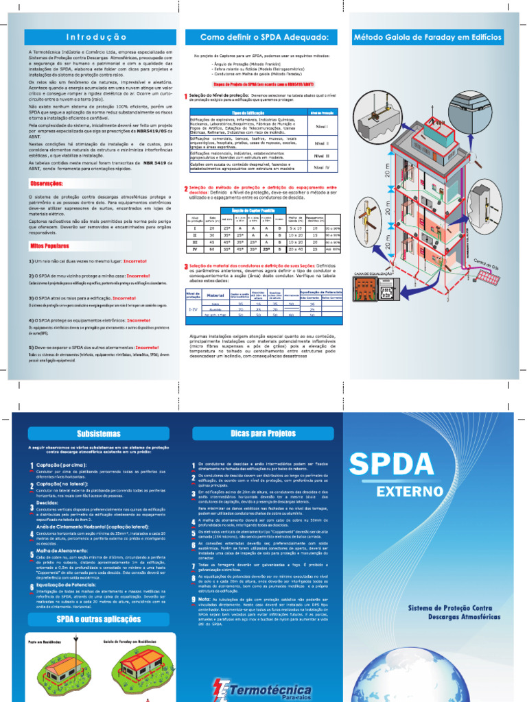 SPDA Externo | PDF