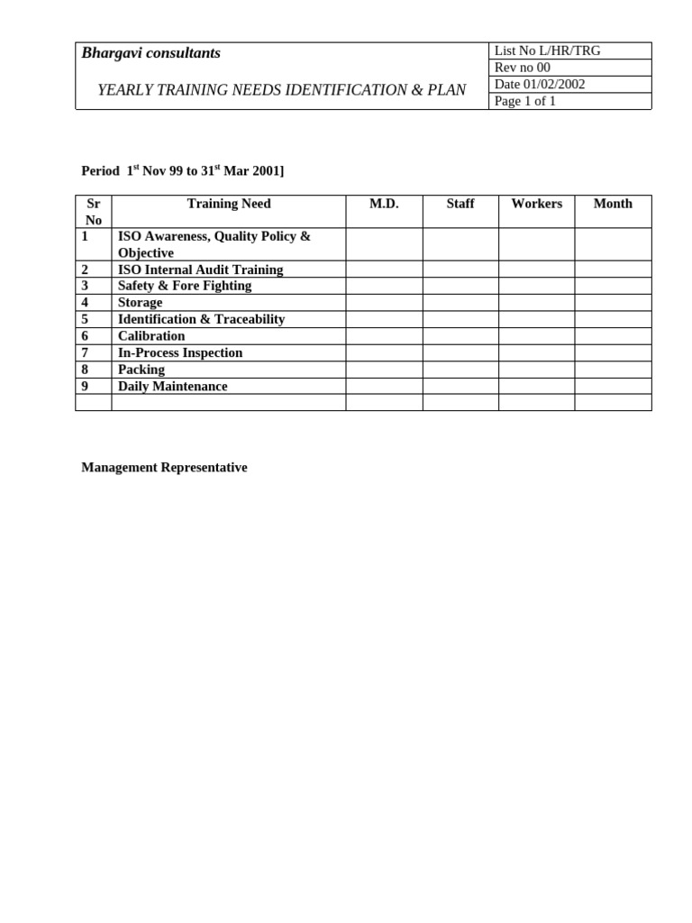 Yearly Training Needs Identification | PDF