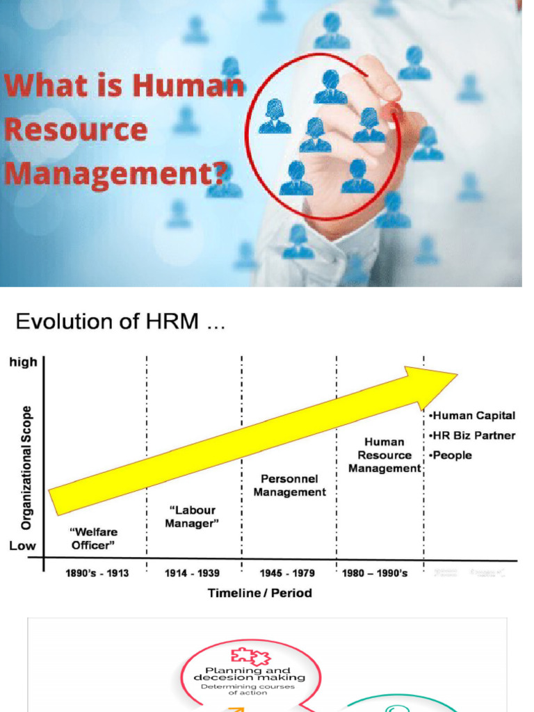 Lect 1 What Is HRM | PDF
