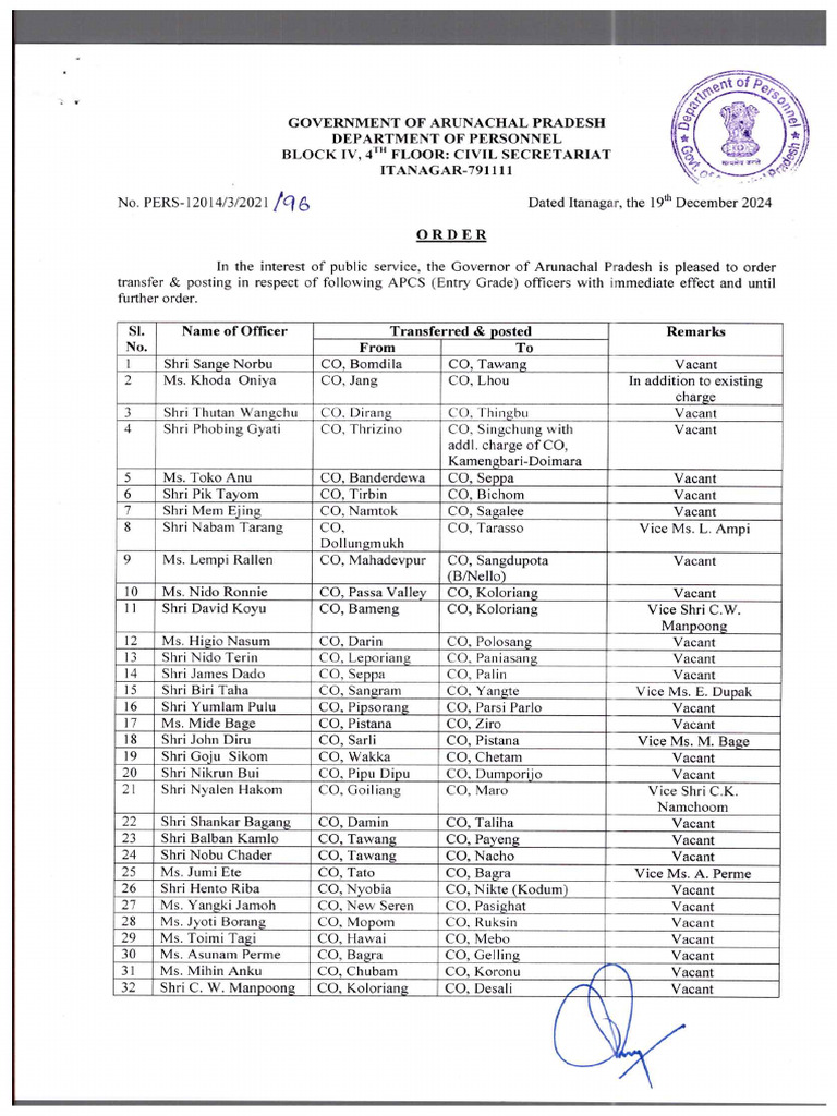 APCS (EG) TP Dated 26.12.2024 | PDF