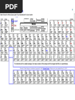 Staar Grade 8 Science Reference Materials: Periodic Table of The ...