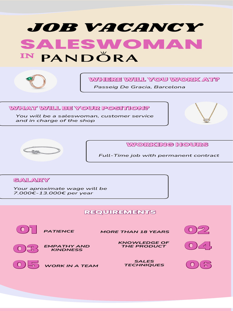 Job Ad Pandora.pdf | PDF