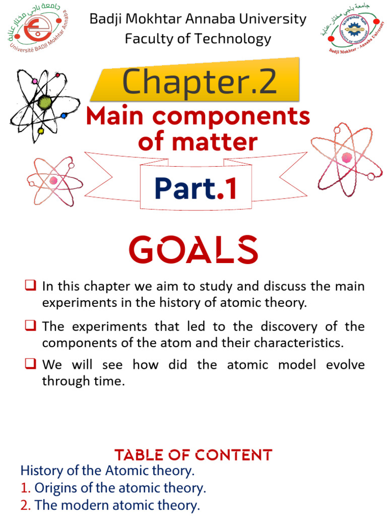 Chemistry1 Chapter2 Part1 | PDF | Atoms | Chemistry