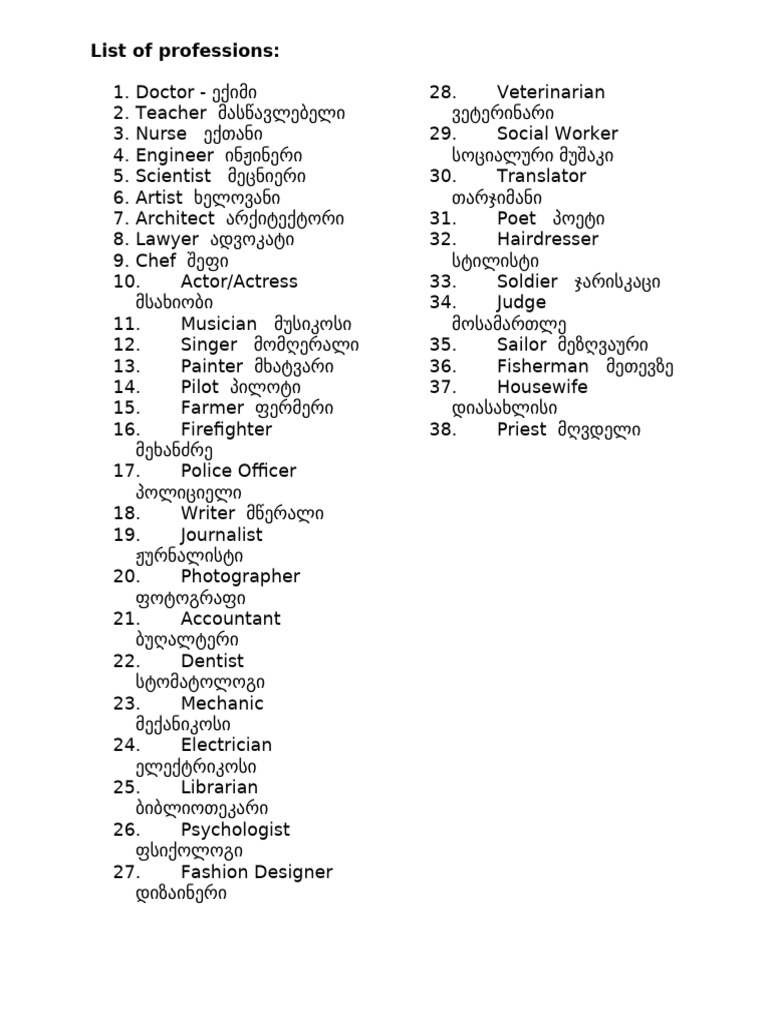 LIST OF PROFESSIONS | PDF