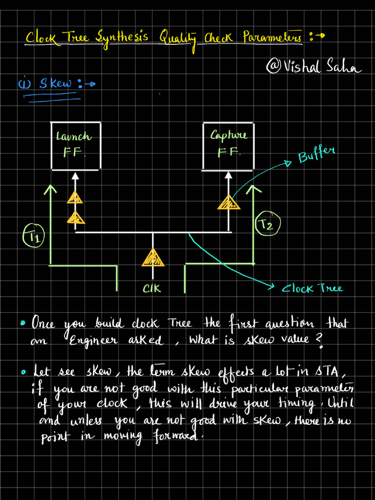Cts Check Parameters Explaination | PDF