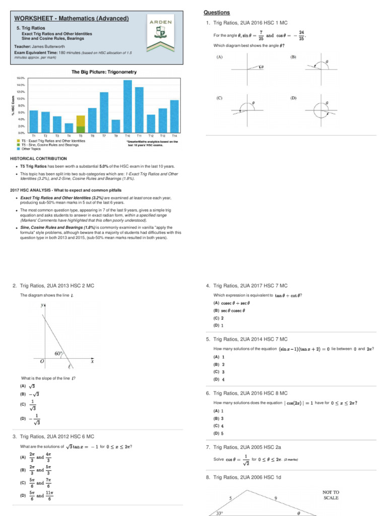 2019-MA-Trigonometric-Ratios-Worksheet-HSC-Questions-w-solutions | PDF ...
