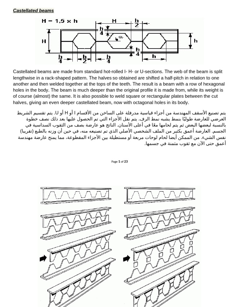 Castellated Beams | PDF