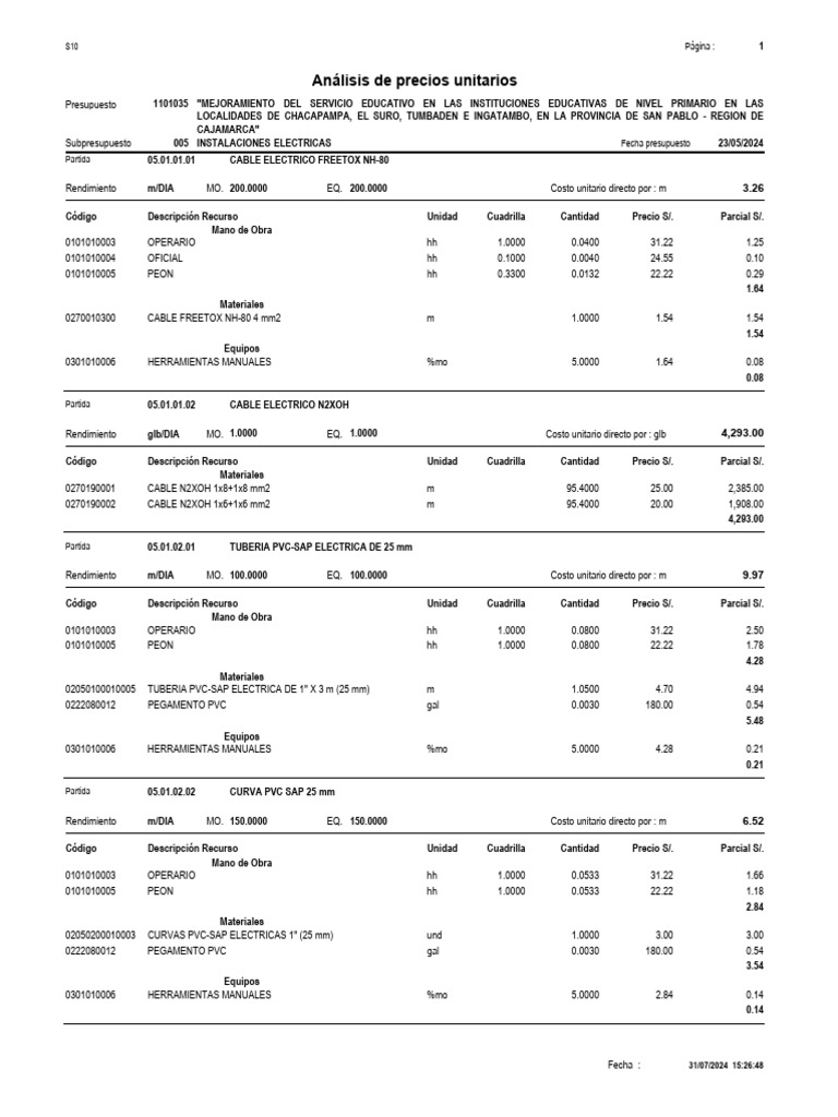 Apu Instalaciones Electricas | PDF | Presupuesto | Ingenieria Eléctrica