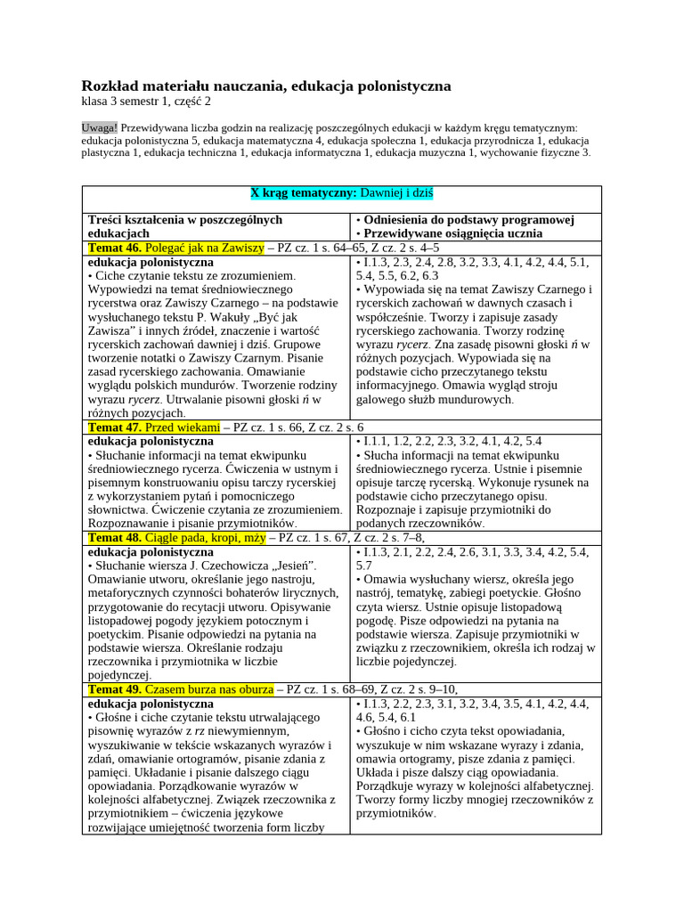 Rozklad Edukacja Polonistyczna Klasa 3 Sem 1 Czesc 2 | PDF