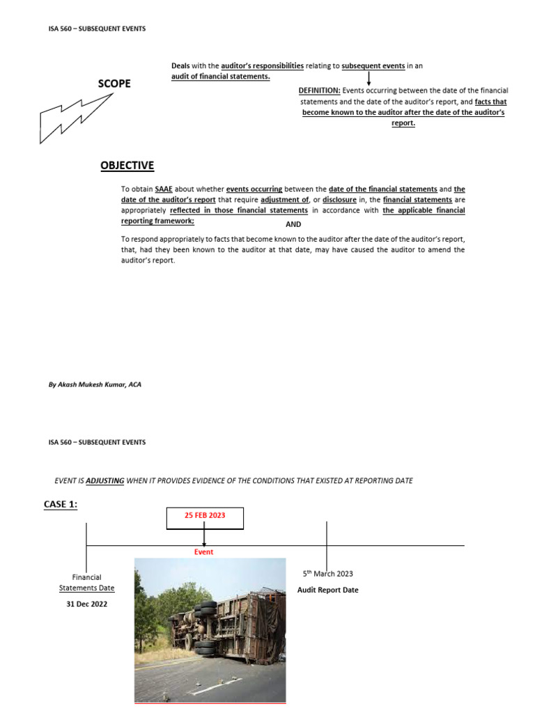 ISA 560 - Subsequent Events | PDF | Auditor's Report | Audit
