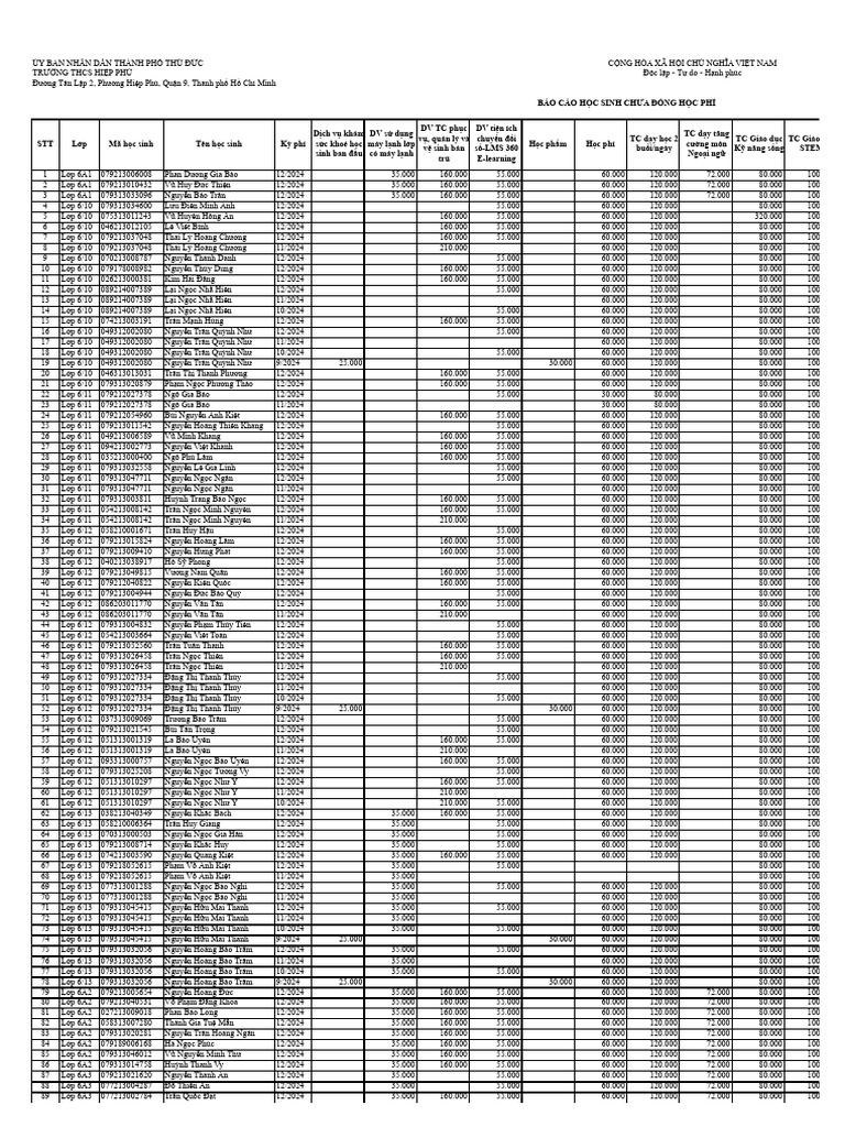 Ảnh màn hình 2024-12-25 lúc 14.18.43 | PDF