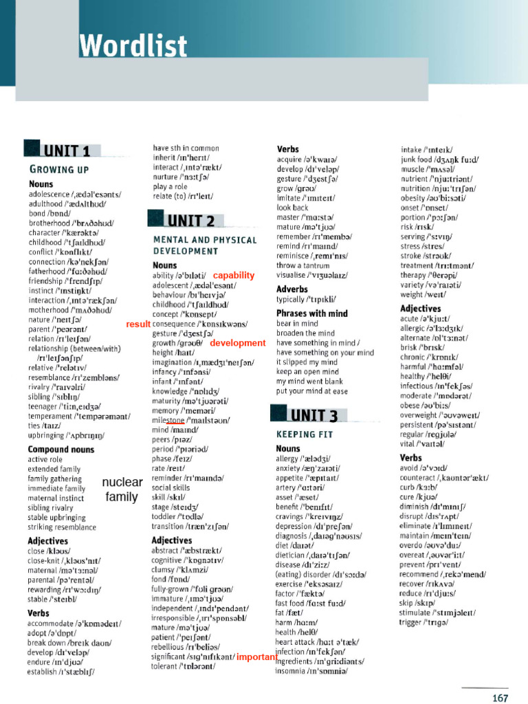 1 Vocab Cambridge For Ielts | PDF