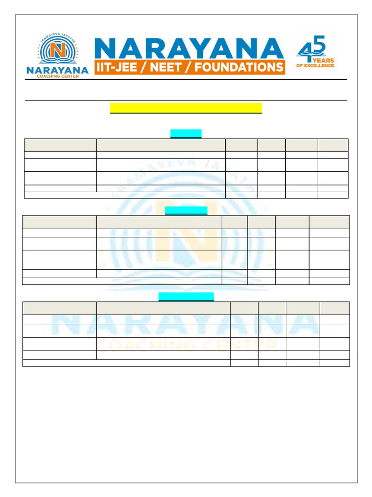 Final Cta-4 Xi Study Ic & Ir 23-12-24 Adv Main Paper (1) | PDF | Gases | Rotation Around A Fixed ...