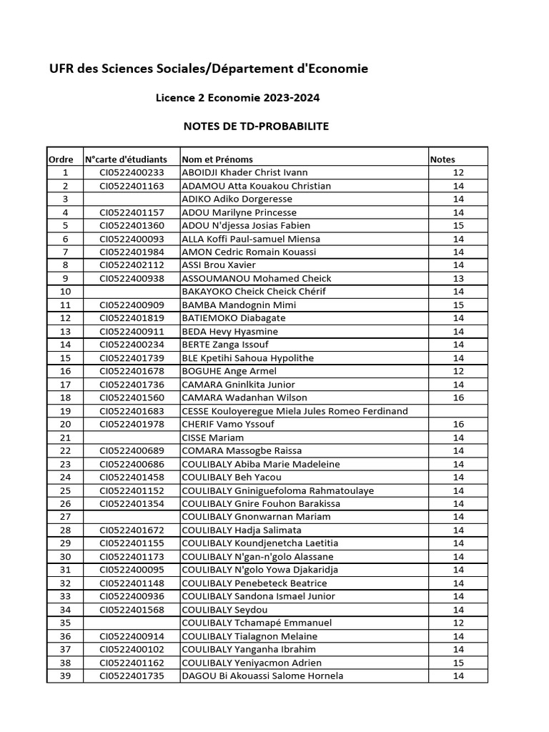 Note de TD Proba. L2- 2023-2024 | PDF