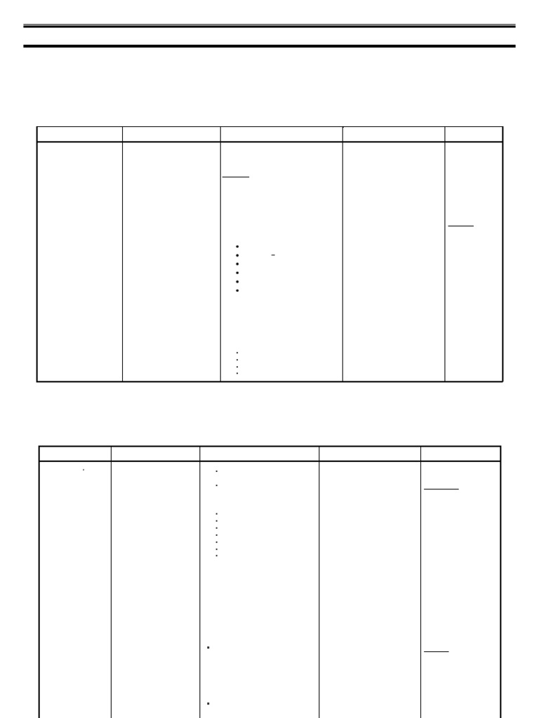 Info & Comm Tech (Elective) | PDF | Computer Data Storage | Input/Output