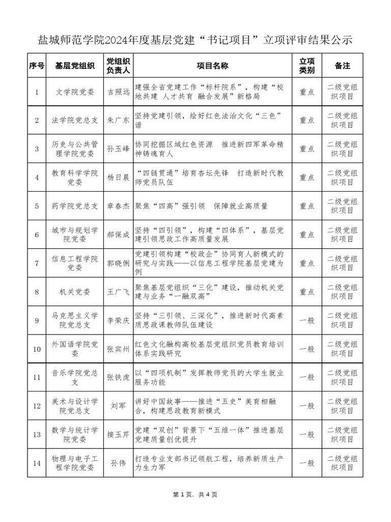 3c04f5d0-905b-44e6-9a80-8194190d5e54 | PDF