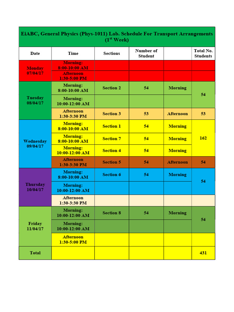 2017 - Physics (Phys 1011) - Schedules For Laboratory Classes | PDF