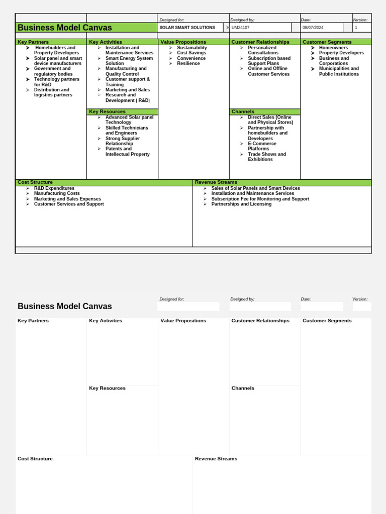 business-model-canvas (1) | PDF | Marketing | Subscription Business Model