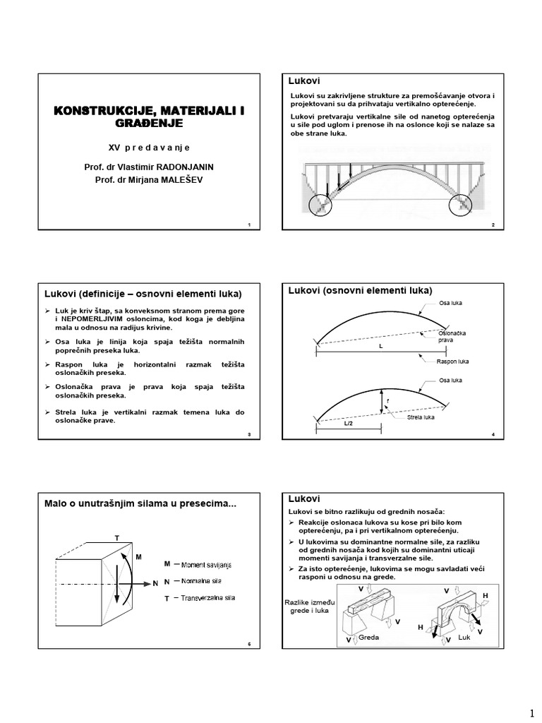 15 KMG 2008 - Konstrukcije i gradjenje | PDF