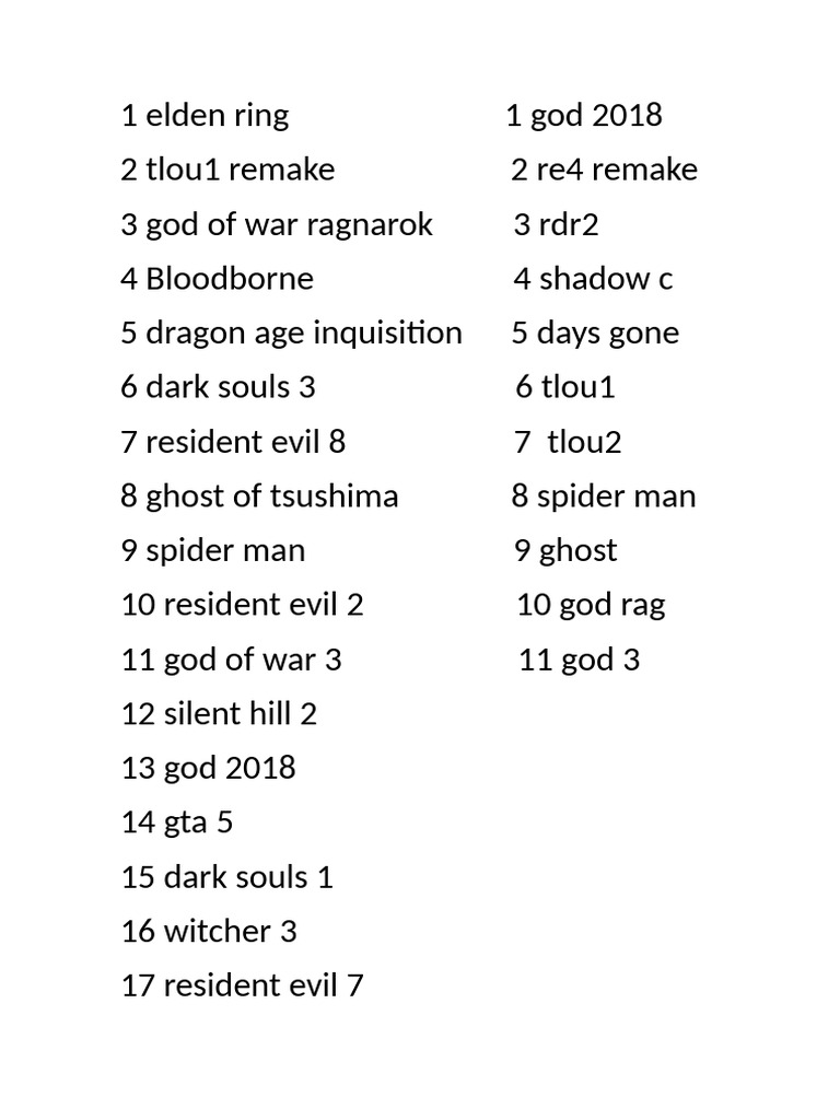 1 Elden Ring 1 God 2018 | PDF