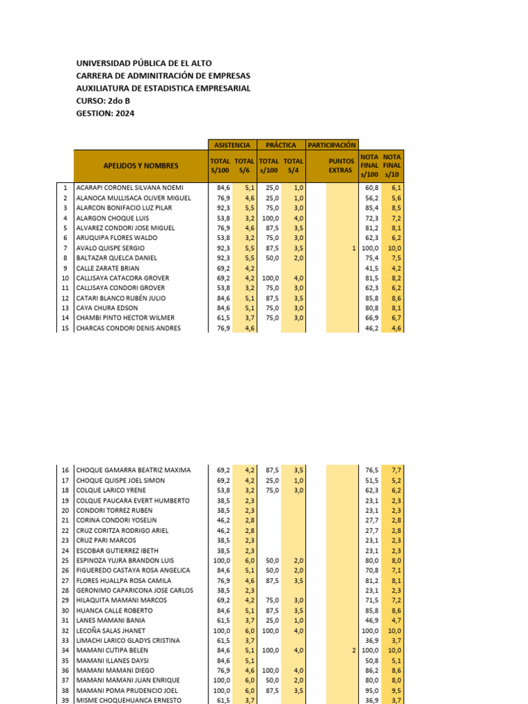 Notas de Estadística Empresarial 2024 | PDF