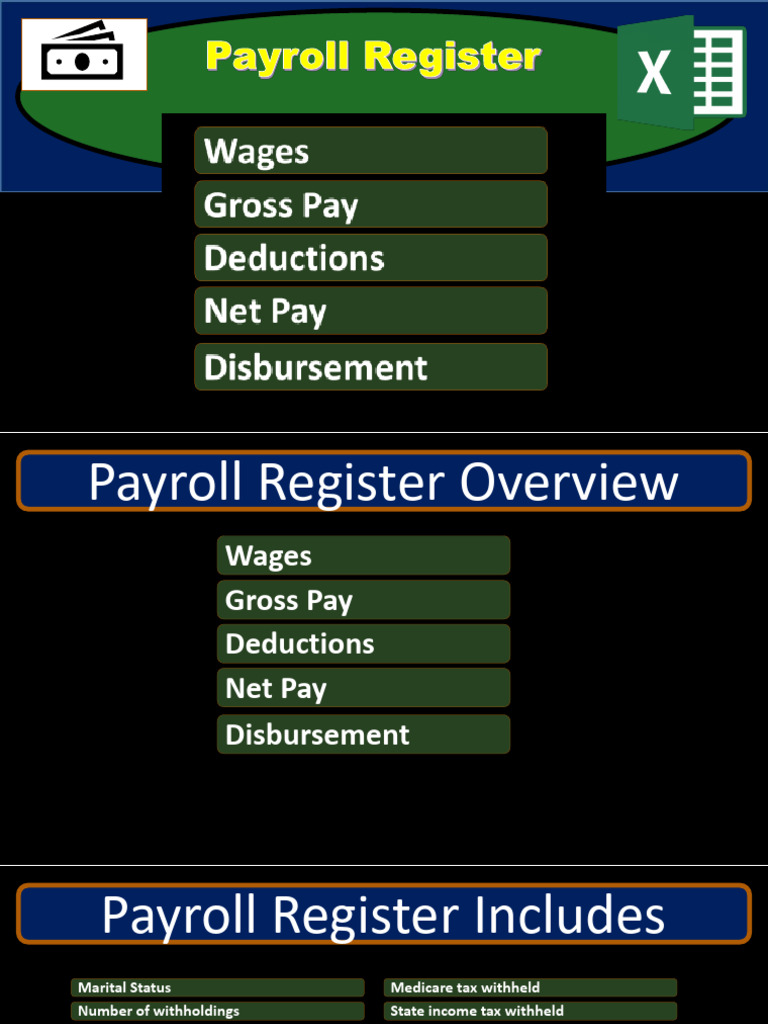 330 Payroll Register | PDF